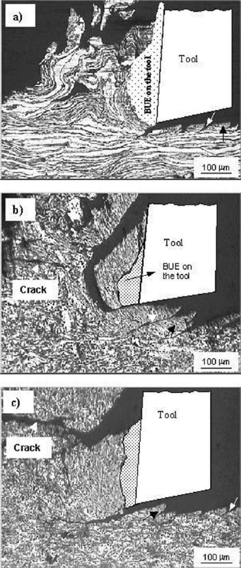 Micrographs Of The Chips Formed In Machining Of The Mmcs A Ma10 B