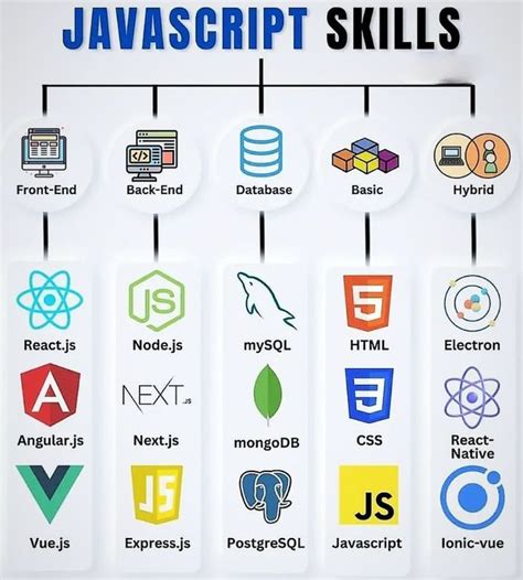 infosec4tc on linkedin javascript cybersecurity websecurity