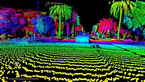 Luminar Ceo Says Company To Provide Lidar Systems To 4 Partners In Self Driving Vehicle Sector