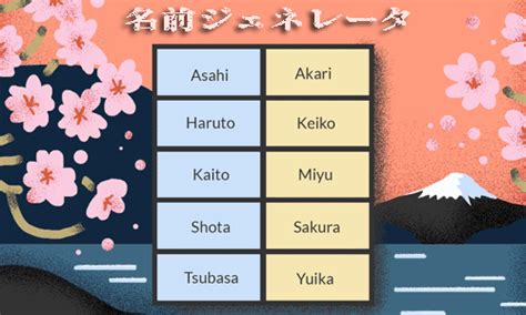 Half Widthfull Width Characters Converter Convert Japanese