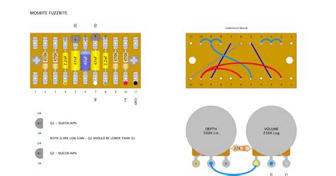 Guitar Related Ramblings Vero P2p Vintage Effects And Amps Mosrite Fuzzrite
