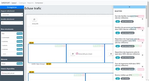 Visibilité Liste De Séléction Autres Pages · Issue 82 · Geobretagne