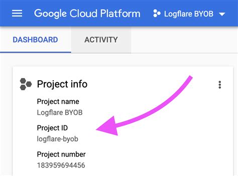 Bigquery Logflare Docs