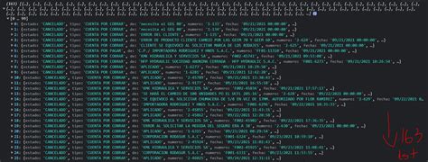 Datos duplicados al agregar una lista a un Array en Angular Stack Overflow en español