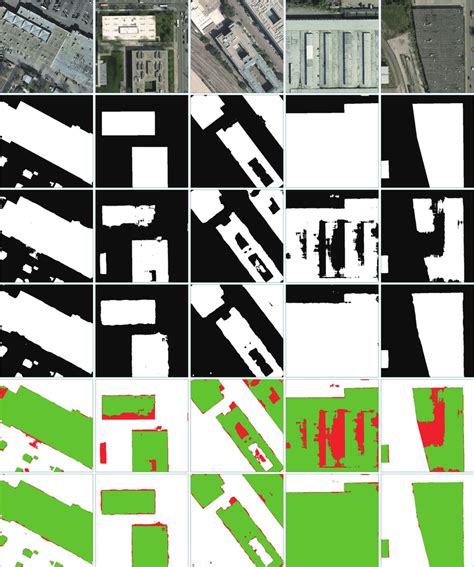 Examples Of Building Extraction Results Produced By Our Method And