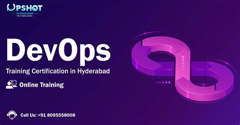 Devops Training In Hyderabad Devops Course In Hyderabad