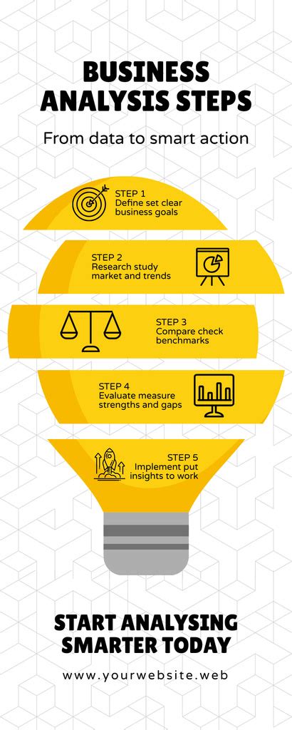 Business Analysis Steps Simplified Guide Online Infographic Template