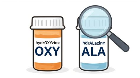 How To Identify Look Alike Names On Prescription Labels