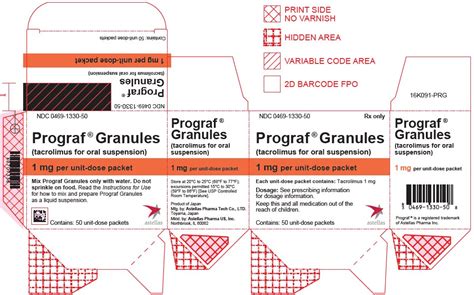 Dailymed Prograf Tacrolimus Capsule Gelatin Coated Prograf Dailymed Prograf Tacrolimus Capsule Gelatin Coated Prograf