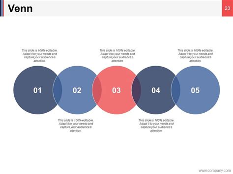 Evolution Histogram Powerpoint Presentation Slides Presentation