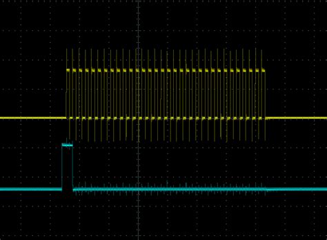 Drv8301 Spi Configuration Problem With Drv8301 Motor Drivers Forum Motor Drivers Ti E2e