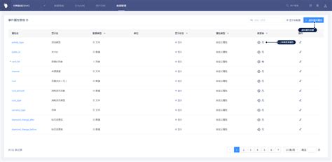 维度表属性与虚拟属性 数数科技