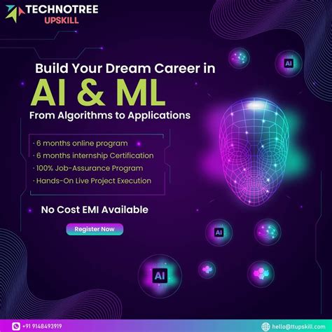 Technotree Upskill Academy On Linkedin Technotreeupskill Ai