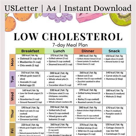 Low Cholesterol Meal Plan 7 Day Heart Healthy Pdf With Meals And Macros
