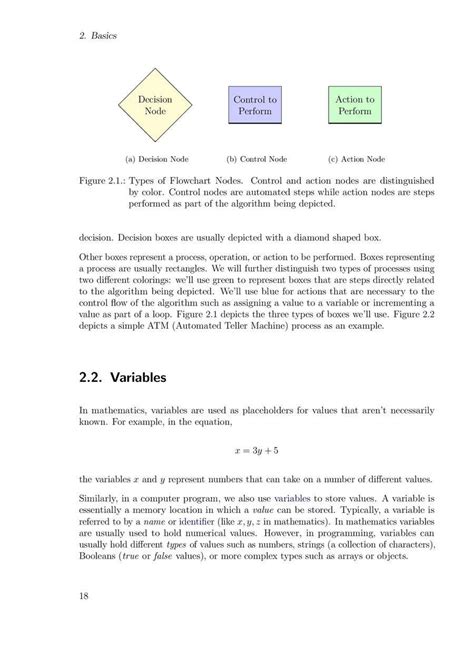 entry 10 by irfankhan5249 for beautify word document and convert to