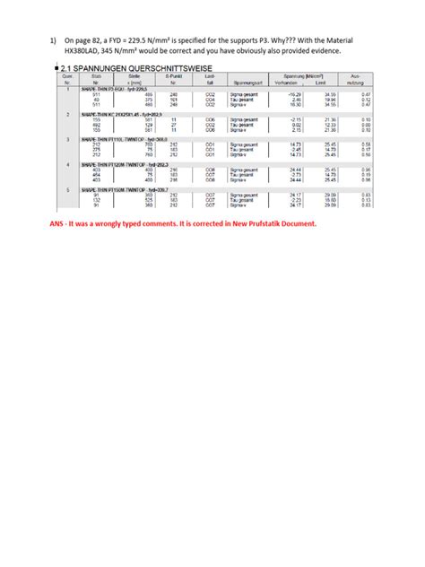 Answer Of Queries Pdf Teaching Methods And Materials Science
