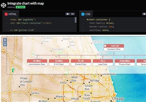 CSS Tree View Examples WebTopic