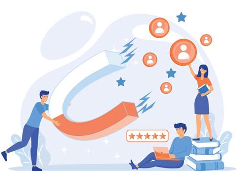 What Is Customer Retention Analysis How To And Benefits Akita