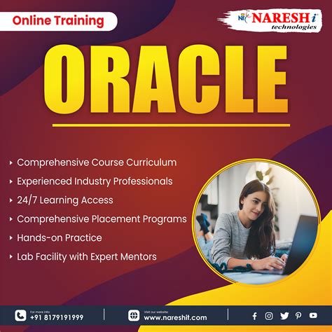 Best No 1 Oracle Online Training 2024 — Naresh It By Techprasanna