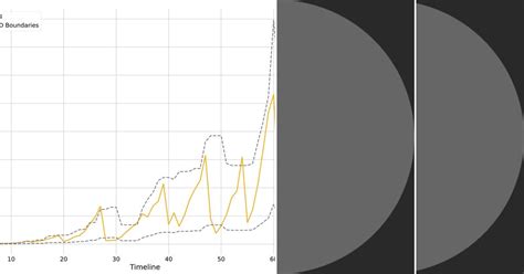 List Anomaly Curated By Zur Hanin Medium