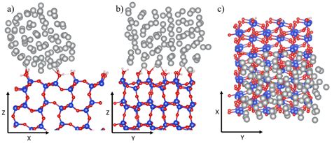 Structure Of The Ag SiO Interface Formed Between A Ag Cluster And Download Scientific