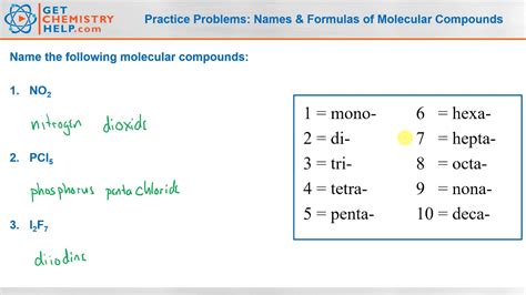 Section Names And Formulas For Ionic Compounds Worksheet CompoundWorksheets Com
