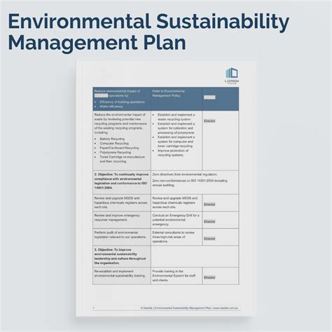 Environmental Sustainability Plan Template