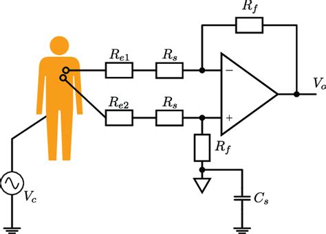Common Mode Equivalent Circuit Of The Ecg Signal Detection Circuit