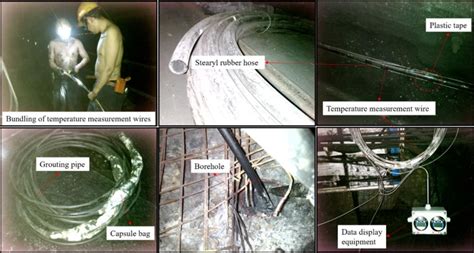 Pre Embedded Temperature Sensor Process Download Scientific Diagram