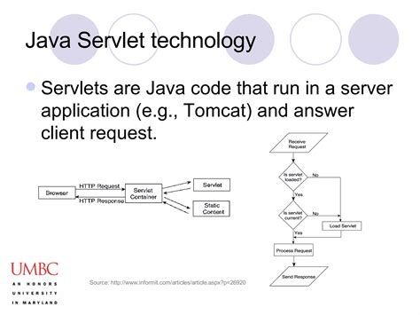 Developing Java Web Applications Ppt Web Design And Html Internet