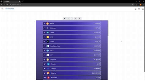 Video Eduardo Gomes On Linkedin Nextjs Tailwindcss Recharts