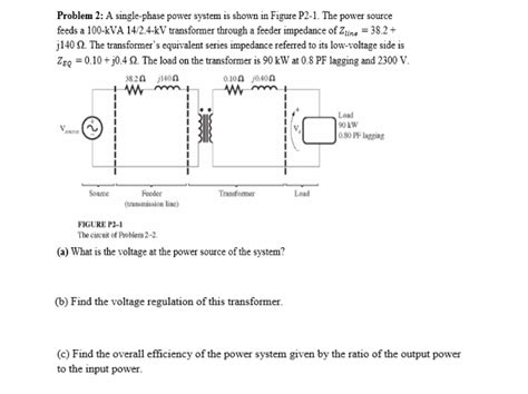 Solved Problem A Single Phase Power System Is Shown In Chegg