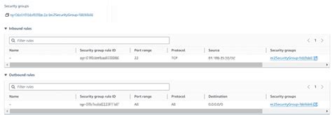 Pulumi Tutorial How To Deploy An Ec2 Instance Cheap Windows Vps