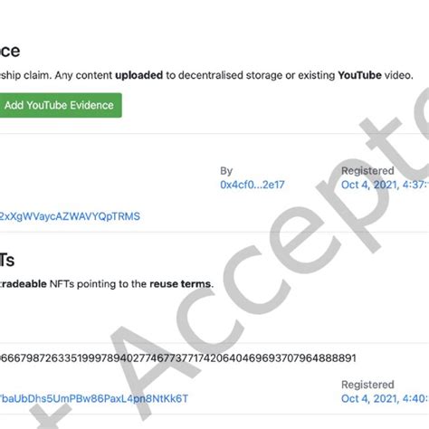 Authorship Claim And Supporting Evidence Linked To The Semantic Nft Download Scientific Diagram