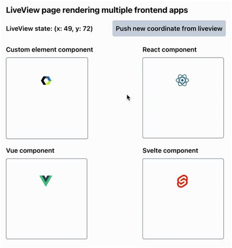 Komodo Easily Render React Svelte Vue Angular Any Js Framework Component From Liveview
