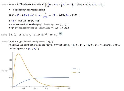 Control Engineering Controller Design With Pole Placement Method With
