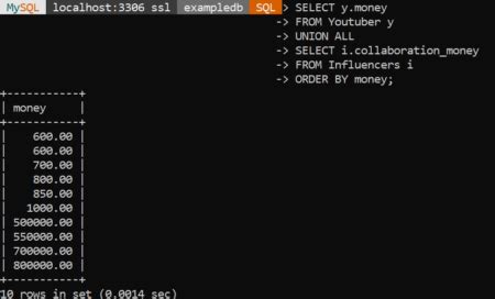 How To Combine Two Tables Without A Common Column MySQLCode