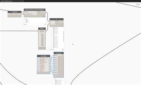 List Replace Item At Index Lists Logic Dynamo