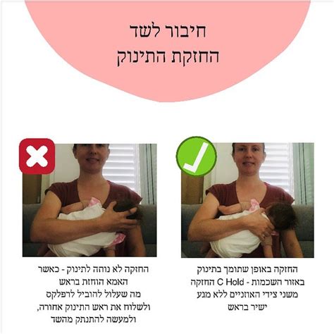 בזמן החיבור לשד מומלץ Anna Kogan Nurse With Love