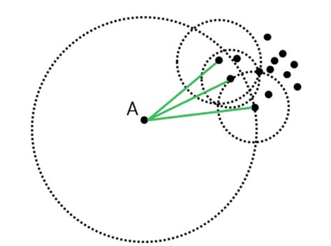 Ma234 大数据导论与实践（一） Ho Kai Kwans Personal Pages