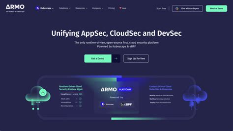 Container Scanning Tools Top For ARMO