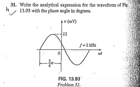 Solved 31 Write The Analytical Expression For The Waveform