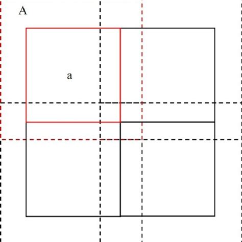 Schematic Diagram Of Sliding Window Prediction Download Scientific