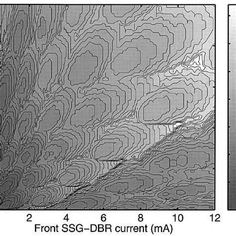 Maps Of A Smsr B Output Power And C Active Section Voltage