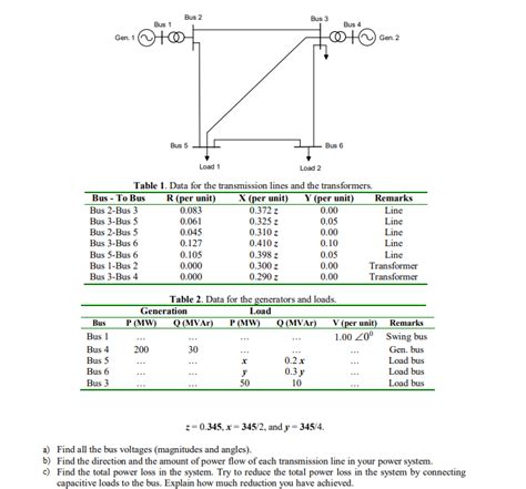 Solved Bus 2 Bus 3 Bus 1 Bus 4 Gen 1 To Gen 2 Bus 5 Bus 6