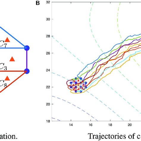 Fumin Zhang Professor Full Phd Georgia Institute Of Technology Georgia Gt School Of