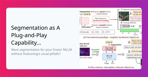 Segmentation As A Plug And Play Capability For Frozen Multimodal Llms