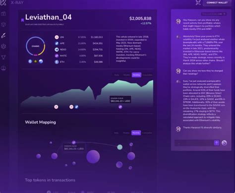 how to create an ai trading bot merehead
