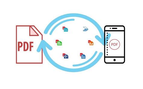 Why And How To Merge PDF Files EIEIO Studio