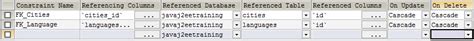 Mysql Same Primary Key As Foreign Key For Two Different Tables